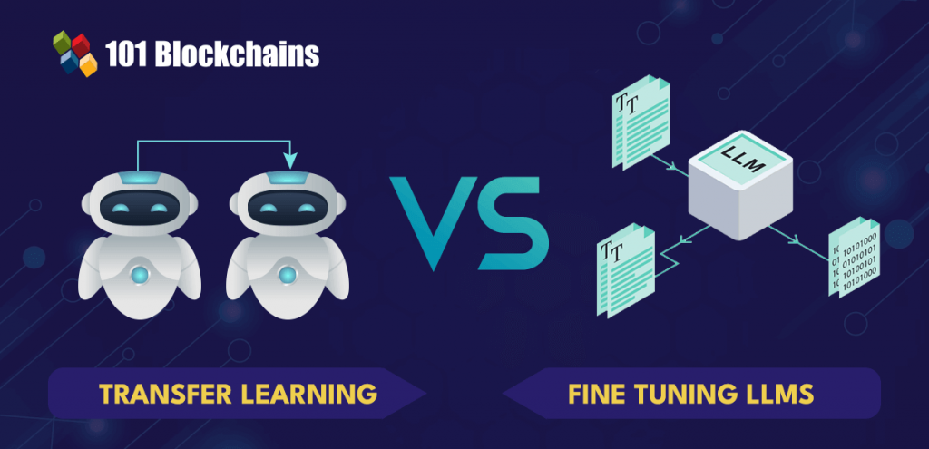 The Difference between Fungible and Non-Fungible Tokens