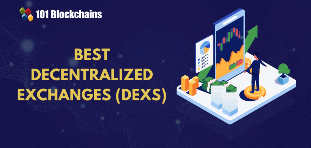 List of Best Decentralized Exchanges (DEXs) 2025 - 101 Blockchains