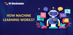 Top 10 Artificial Intelligence (AI) Applications - 101 Blockchains