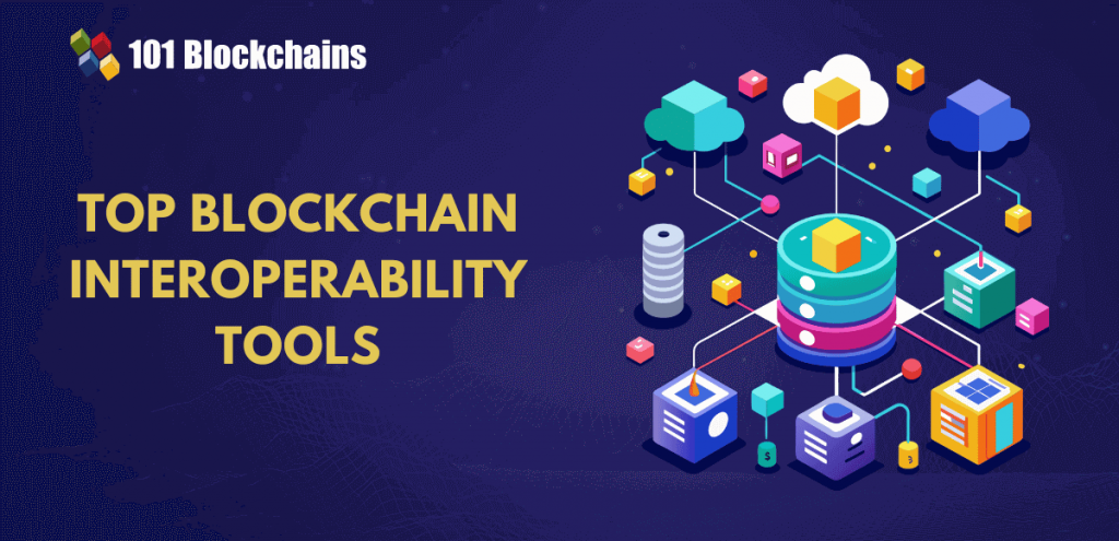 What Is Decentralization In Blockchain 101 Blockchains