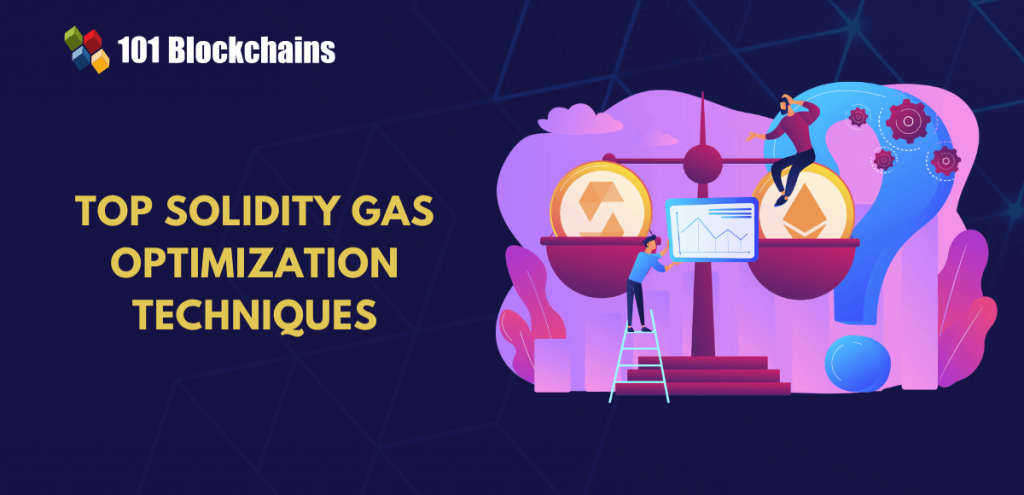 What Is Inheritance In Solidity 101 Blockchains