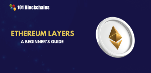 Best Ethereum Layer 2 Solutions - A Comprehensive Guide