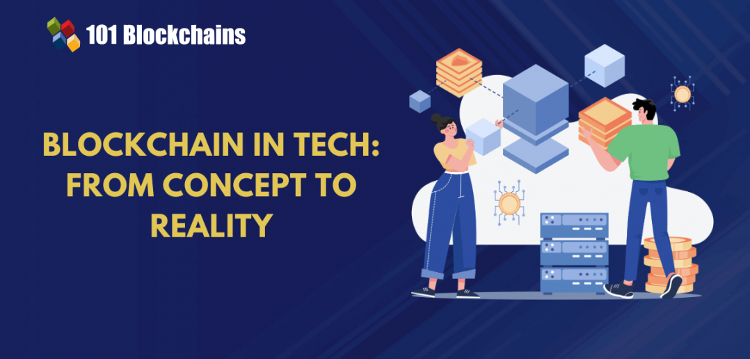 Blockchain Adoption in Tech Companies - From Ideas to Action - 101 ...
