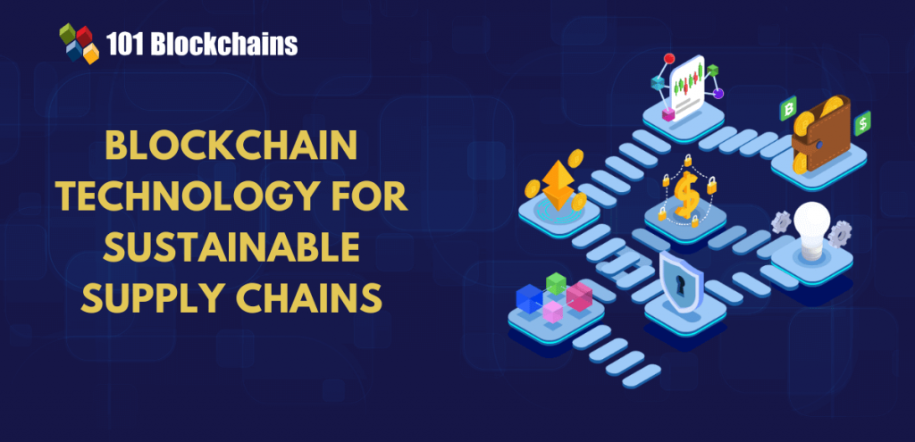 Blockchain Technology History: Ultimate Guide