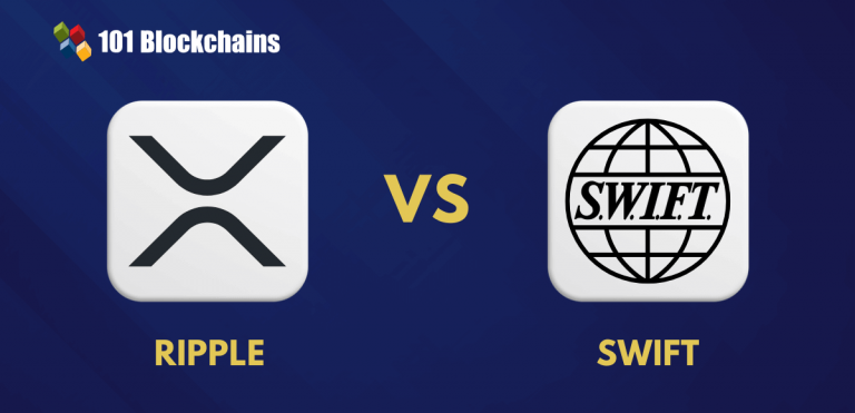 Know the Difference between SegWit and Native SegWit (Bech32)