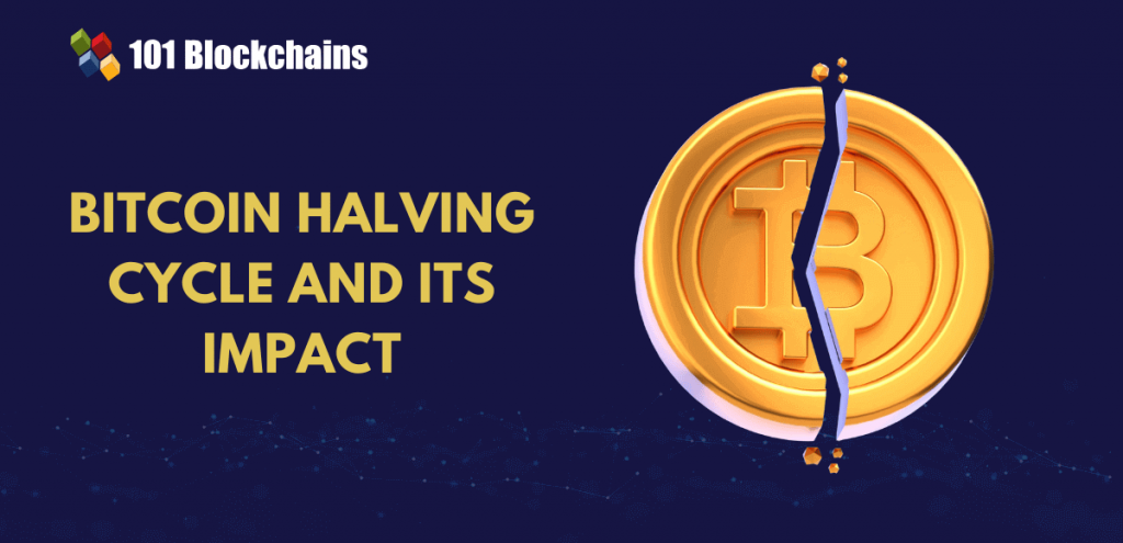 What is Inheritance in Solidity? - 101 Blockchains What is Inheritance in Solidity? - 101 Blockchains