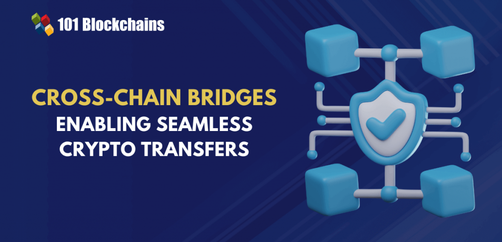 Top 10 Crypto Market Predictions for 2025 - 101 Blockchains