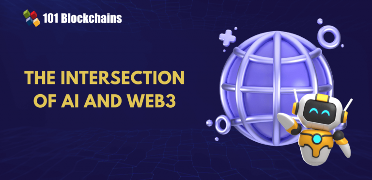 8 Real-World Examples of Natural Language Processing (NLP) - 101 Blockchains