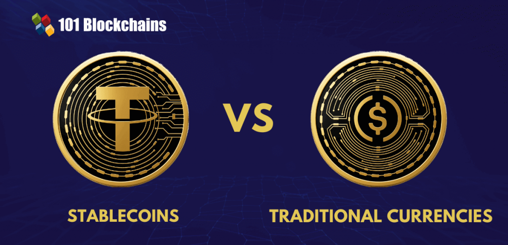 Know the Difference between SegWit and Native SegWit (Bech32) Know the Difference between SegWit and Native SegWit (Bech32)