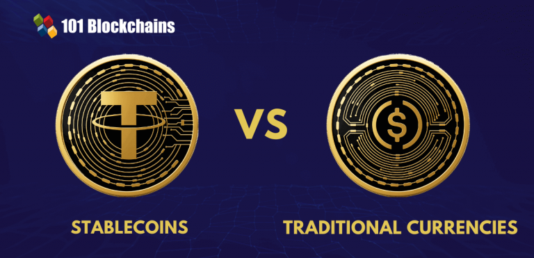 On-Chain vs. Off-Chain Crypto Transactions Explained - 101 Blockchains