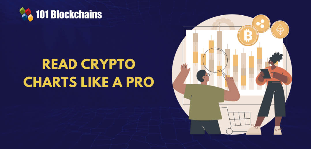 How to Read Cryptocurrency Charts Like a Pro - 101 Blockchains