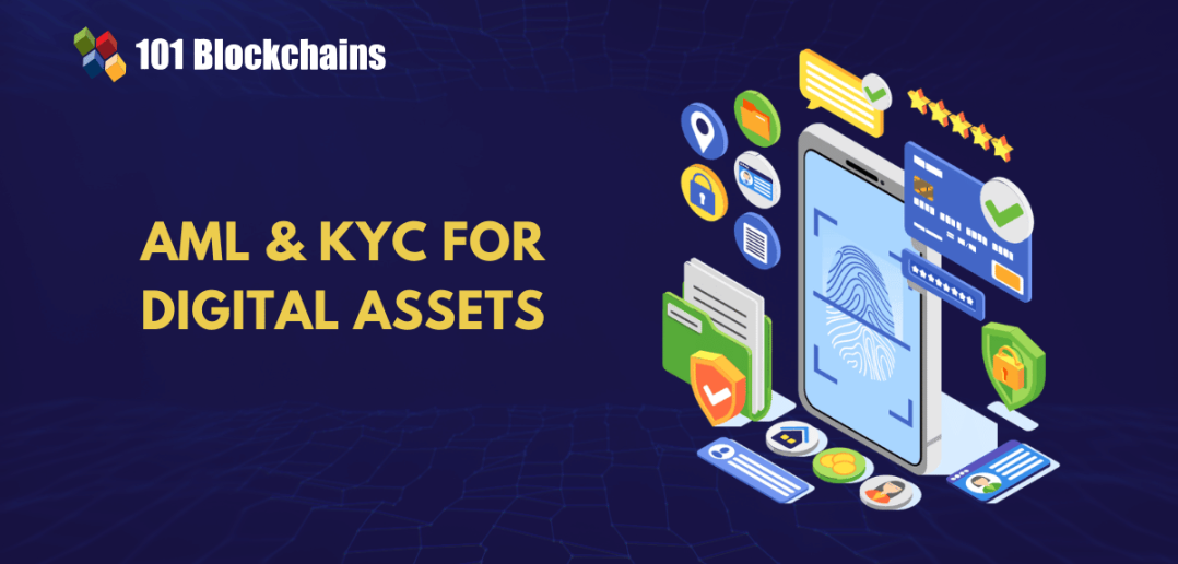 AML & KYC Requirements for Digital Assets Explained - 101 Blockchains